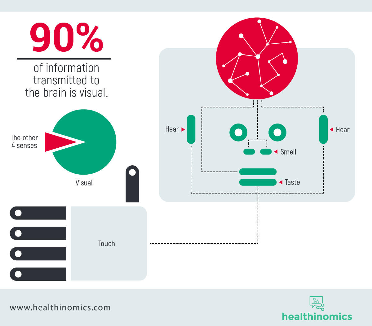 How To Perfect Visual Branding For Social Media Success
