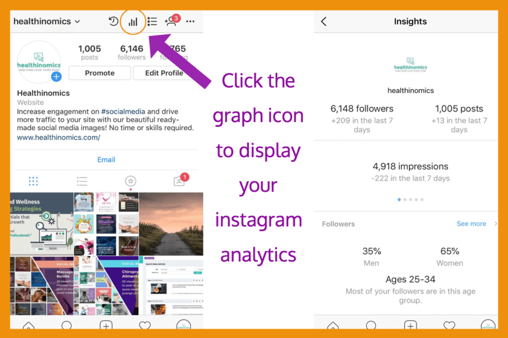 How To Grow Your Instagram Community In 5 Proven Ways - Healthinomics