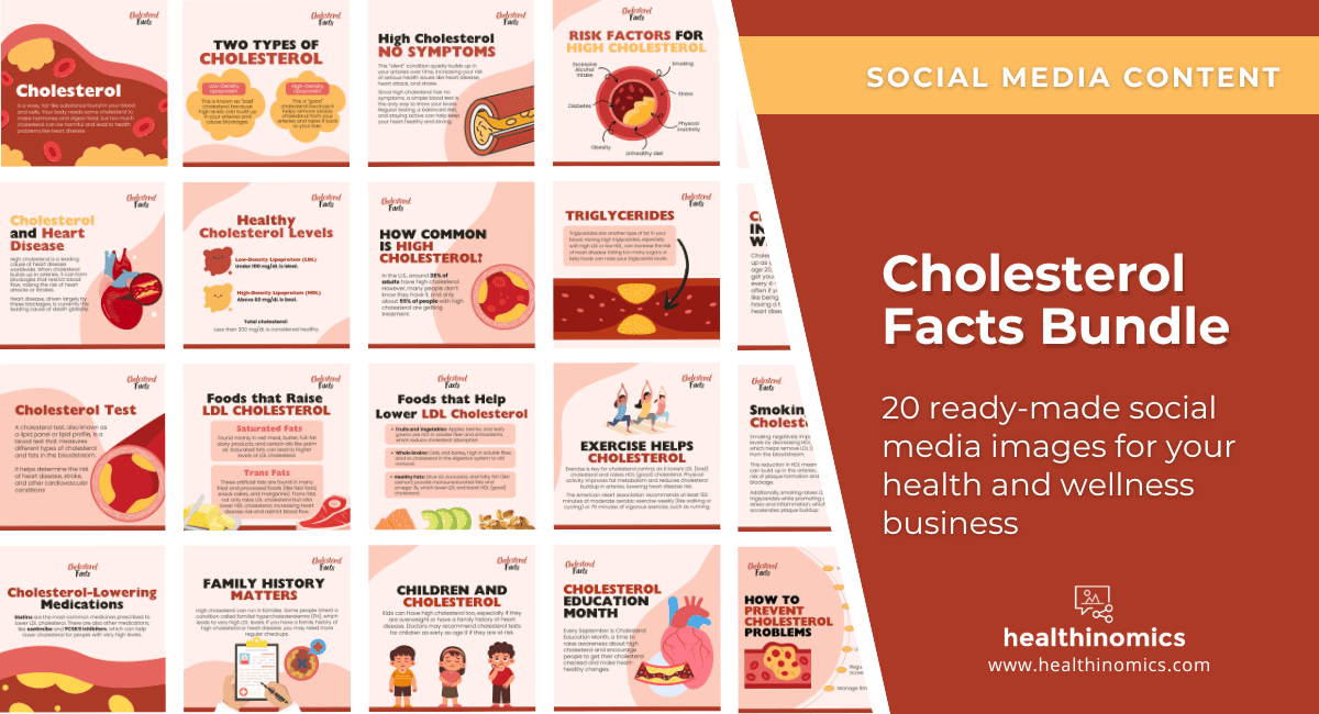 Cholesterol Facts Bundle - Healthinomics